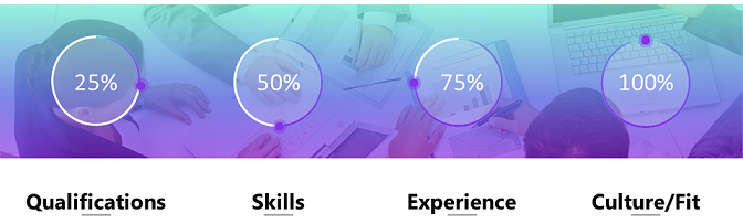 5 Easy Tips to Improve Your Recruiting Process for Smarter Hiring